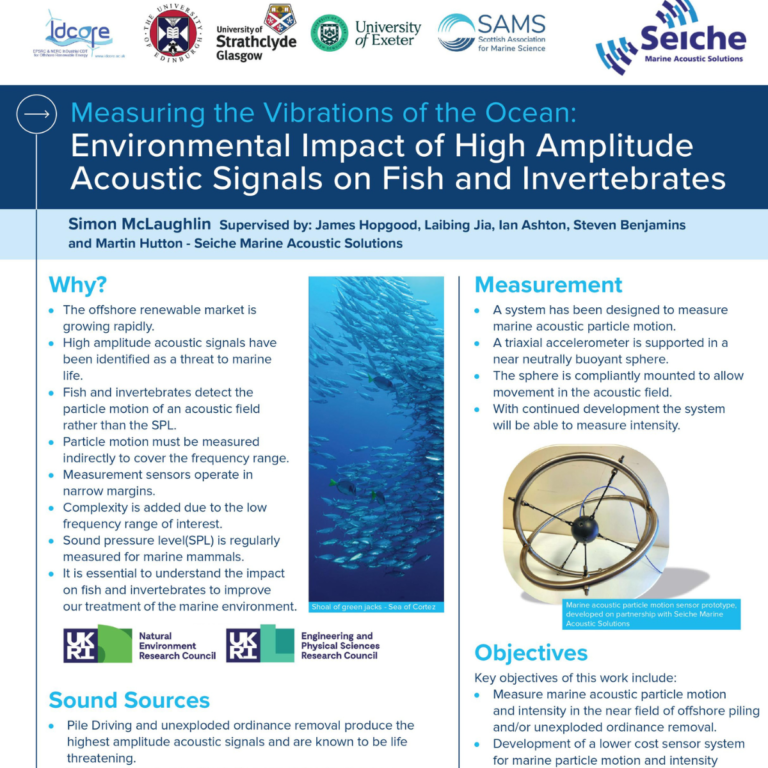 Measuring the vibrations of the ocean - Seiche